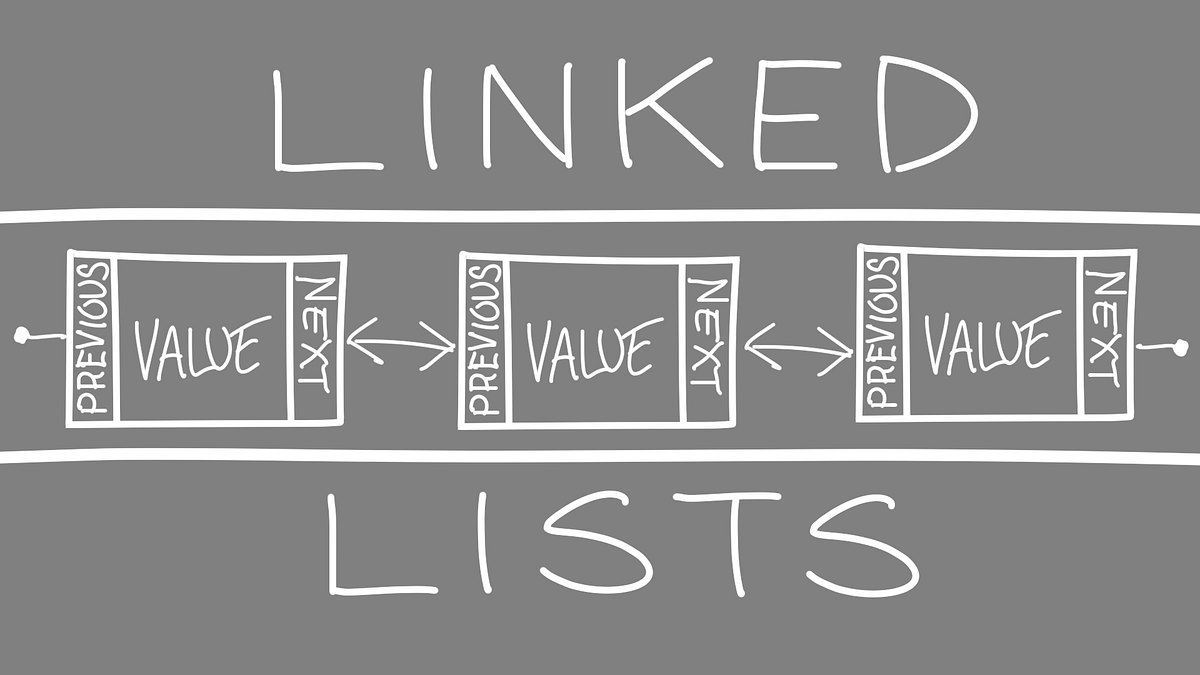 Building a Linked List System From Scratch in C#, Part 1 | by Micha ...