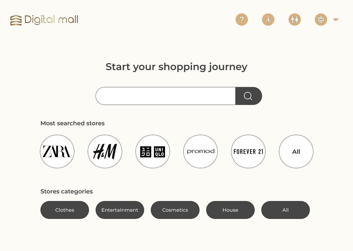 Case Study — Design a Digital Solution (Ironhack Project) | by Matthieu ...