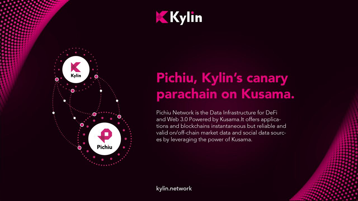 Kylin Network is ready to launch on Kusama! | by BuLLSander | Medium