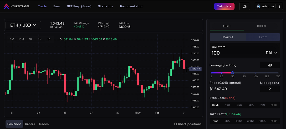 My MetaTrader: First Leverage DEX build with GPT-3. - ASH - Medium