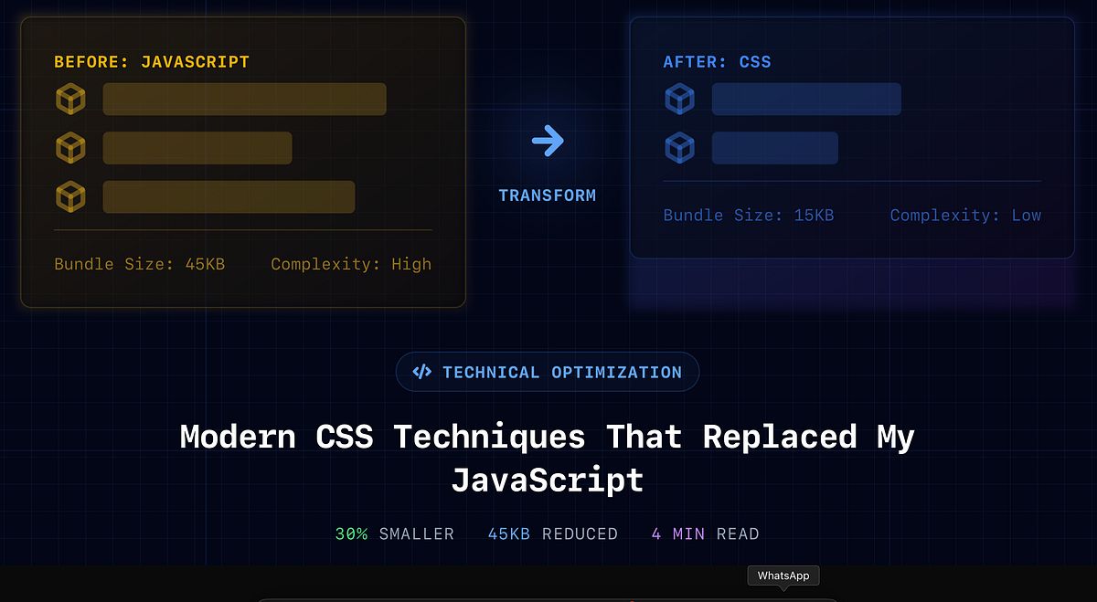 Modern CSS Techniques That Replaced My JavaScript (And Why You Should Too) | by Amaresh Adak ...