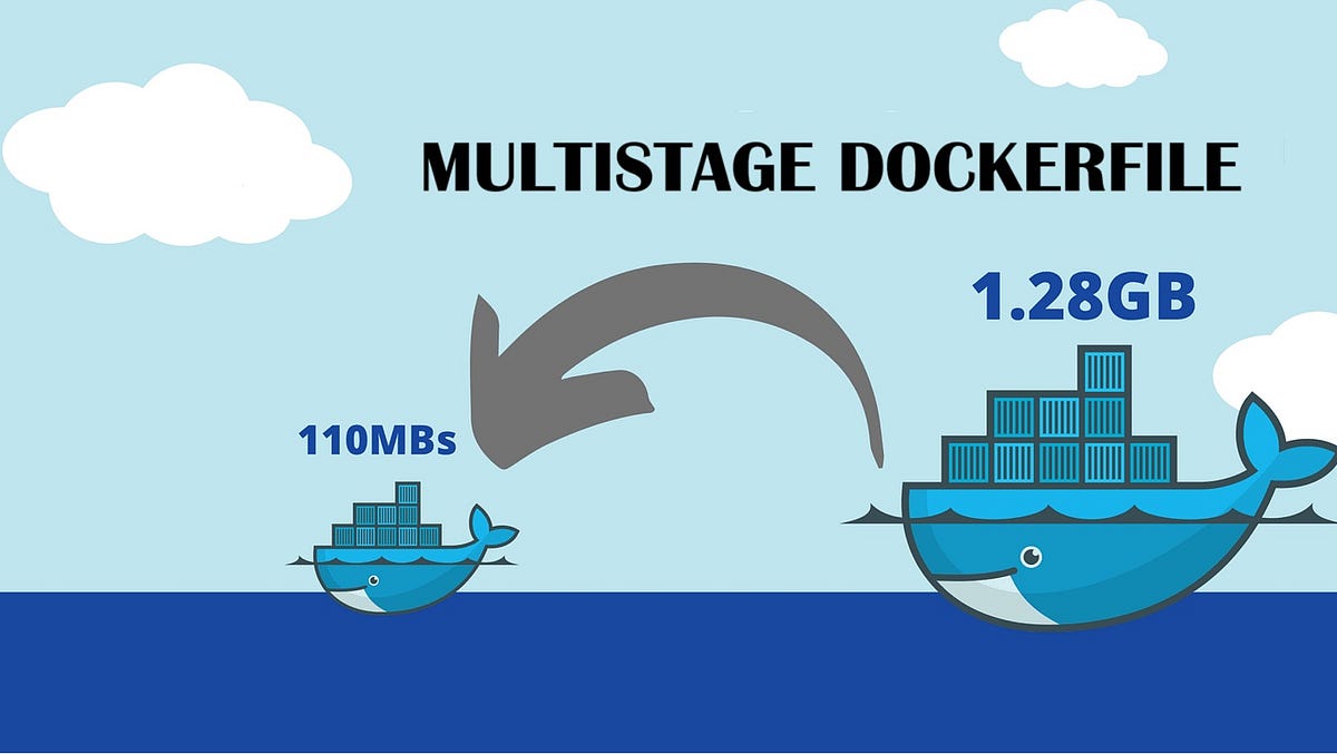 Multistage -Dockerfile Task. Create and run a Container on a new… | by VS Charan | Medium
