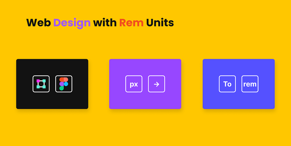 Scaling Web Design with Rem Units: | by Mohamed Iheb Elayachi | Medium