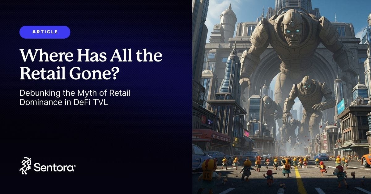 Where Has All the Retail Gone?. Debunking the Myth of Retail Dominance ...