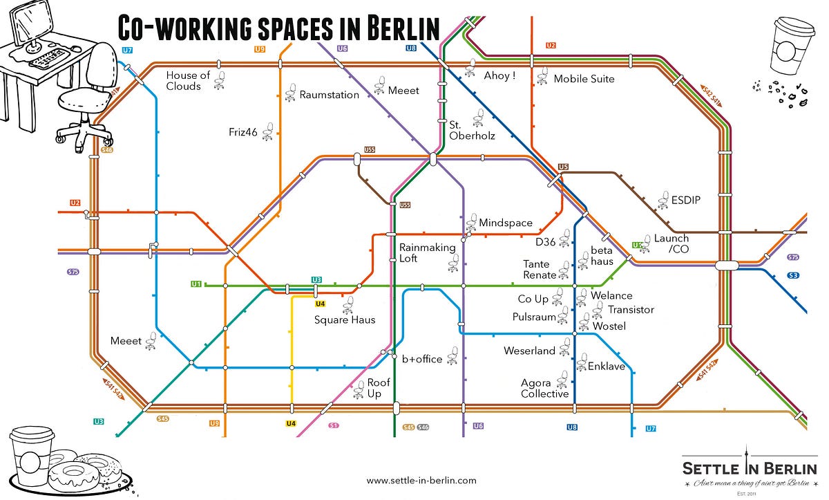 Berlin: the startup ecosystem that is about to explode! | by Tom ...