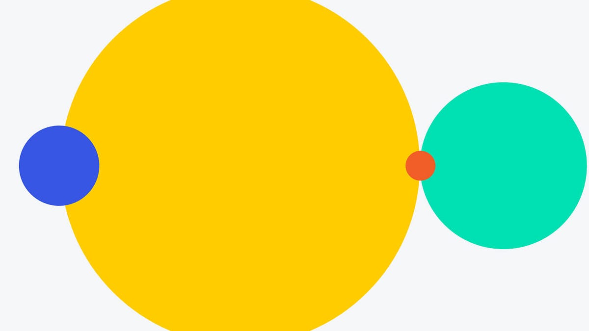 Experiment Sample Size Calculation Using Power Analysis By Nsky Towards Data Science