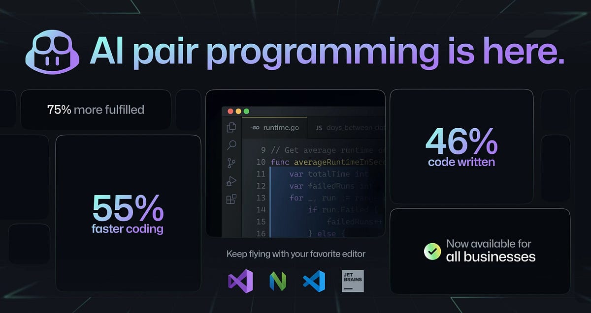 Exploring the Future of Software Development: Trends and Innovations ...