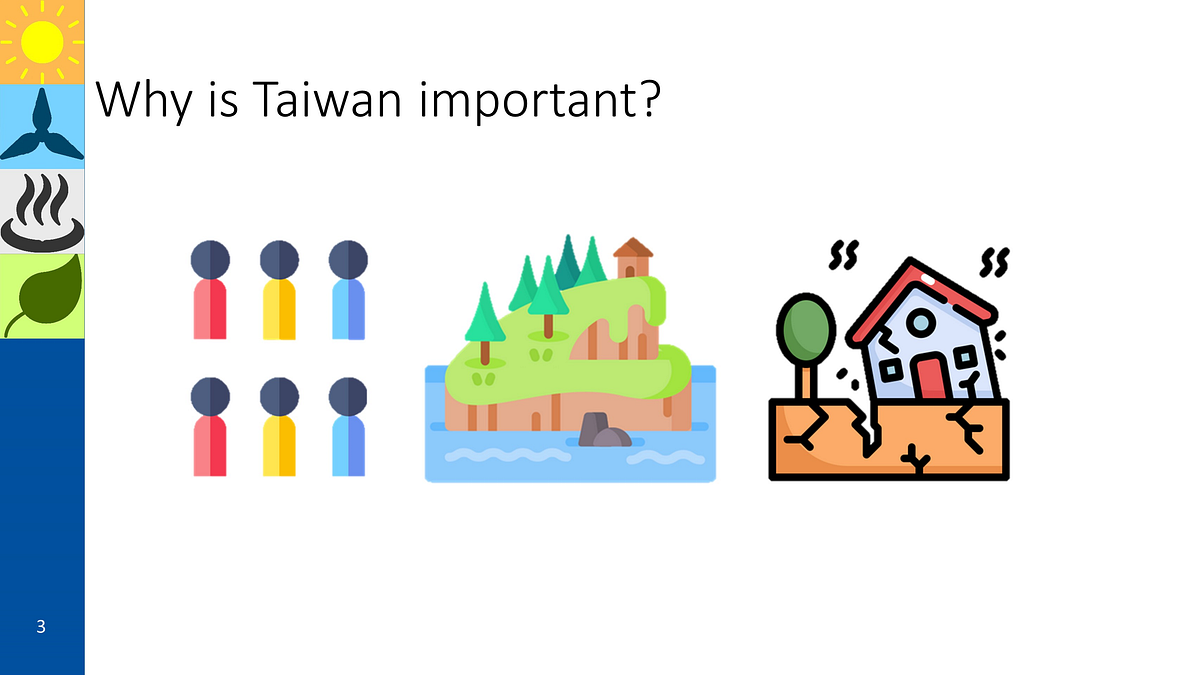 Energy Transition in Taiwan: Overview of Renewable Energy Integration ...