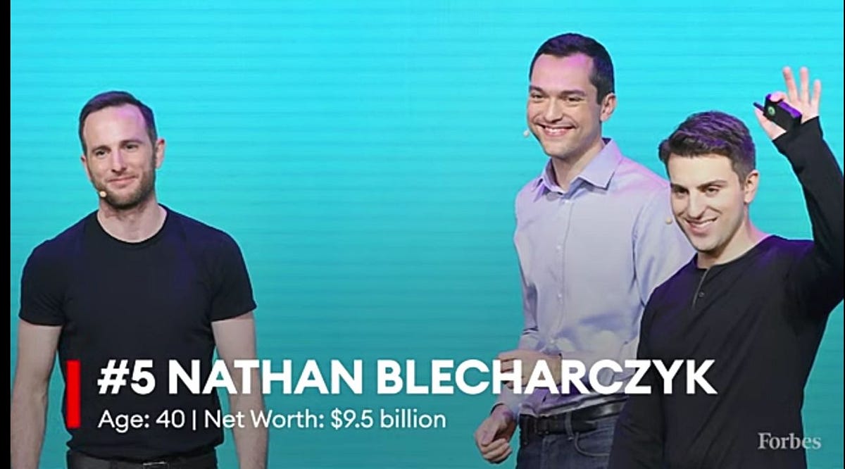 Billionaire Wisdom Unveiled: 5 Powerful Lessons from Forbes 400’s Youngest Stars! | by Joel ...
