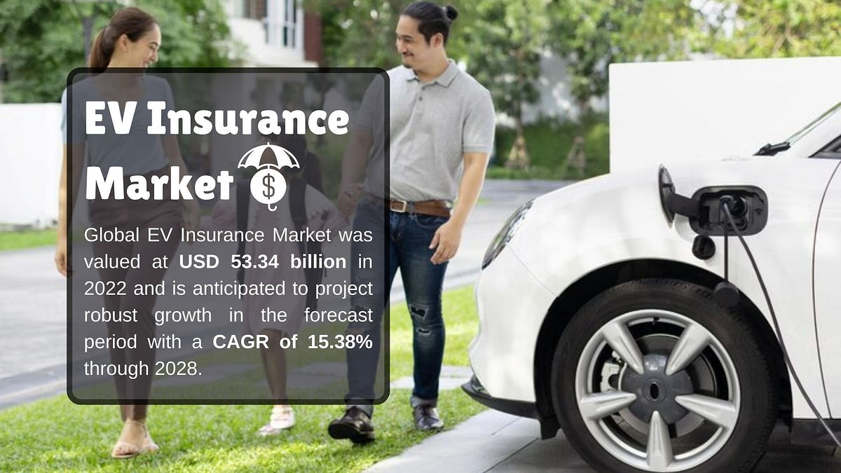 ,EV Insurance Market Insights: Exploring Growth Opportunities | by Jack Warner | May, 2024 | Medium
