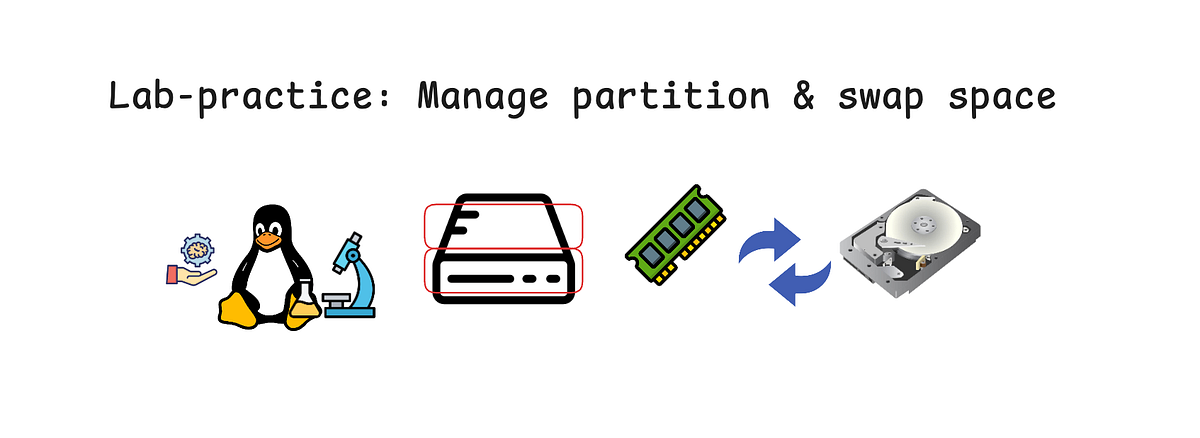 [Lab] Manage partition & swap space | by Supanut Laddayam | Medium