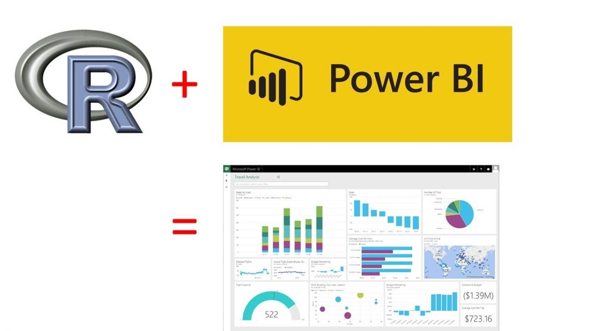 R Script in Power BI and an Application | by Burak Dilber | Data ...
