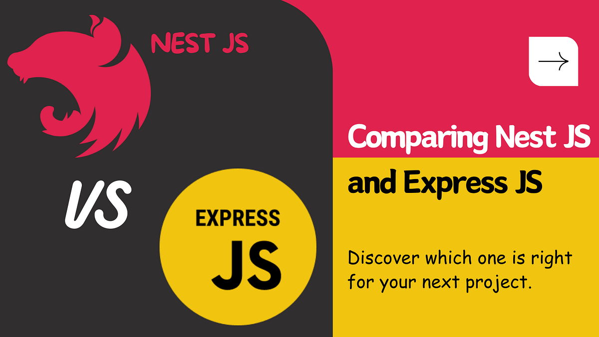 Choosing the Right Framework(2024): Unveiling the Strengths of Nest.js and Express.js for ...