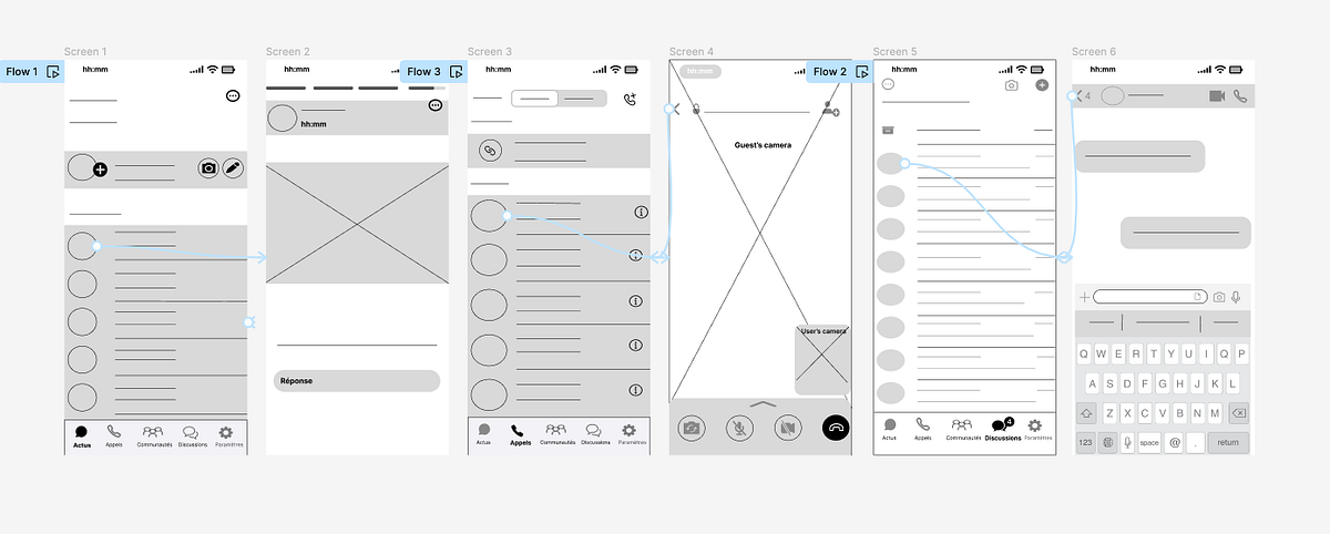 Ironhack’s prework : Challenge 2 -Wireframing | by Beatrice Patisson ...
