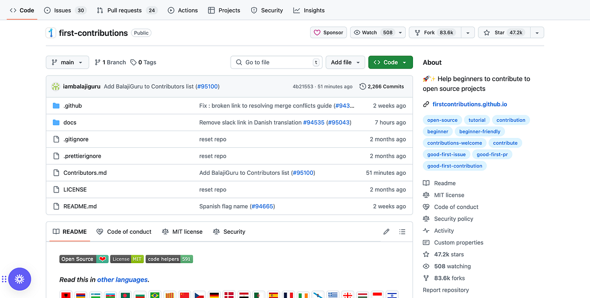 8 Mind Blowing Open Source Projects Every Software Developer Must Try in 2025 | by CodeToDeploy ...