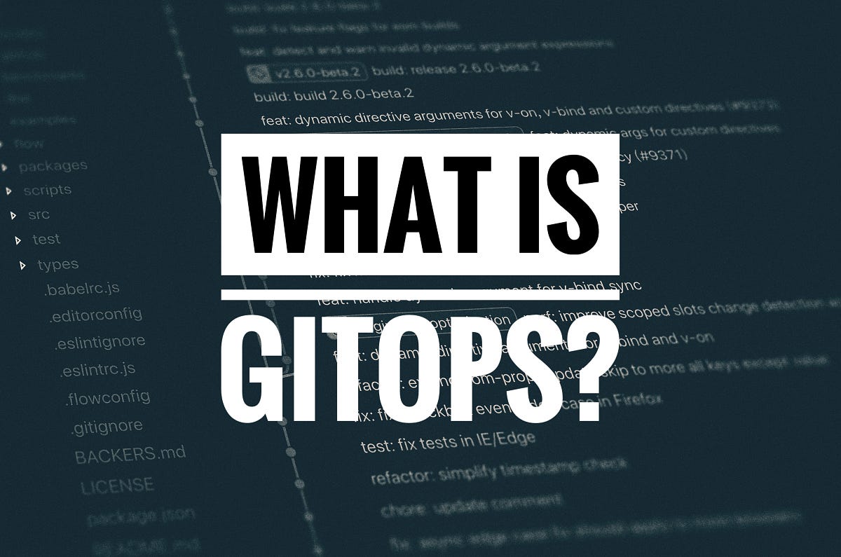 What is GitOps?. Definition, the four Commandments of… | by Mistazidane | Medium