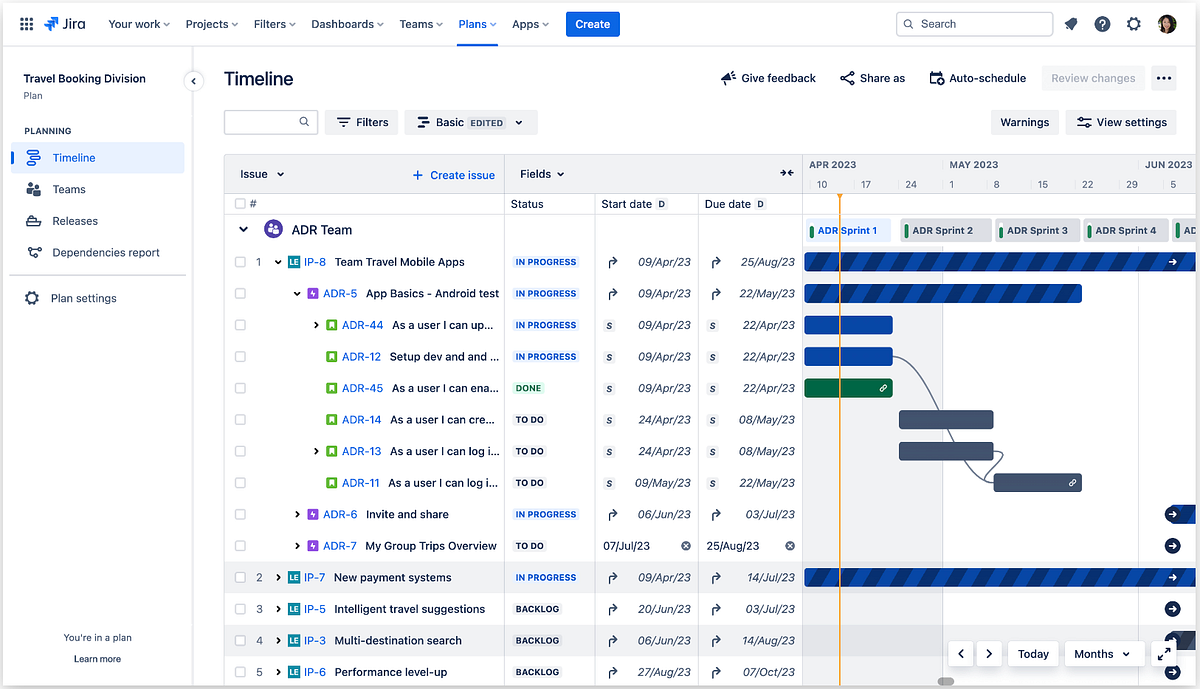 Define the north star metric for JIRA | by The Product Dugout | Medium