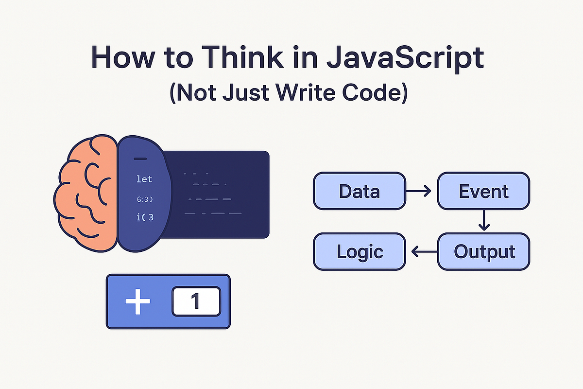 🧠 How to Think in JavaScript (Not Just Write Code) | by Shikha Kushwaha | Sep, 2025 | JavaScript ...