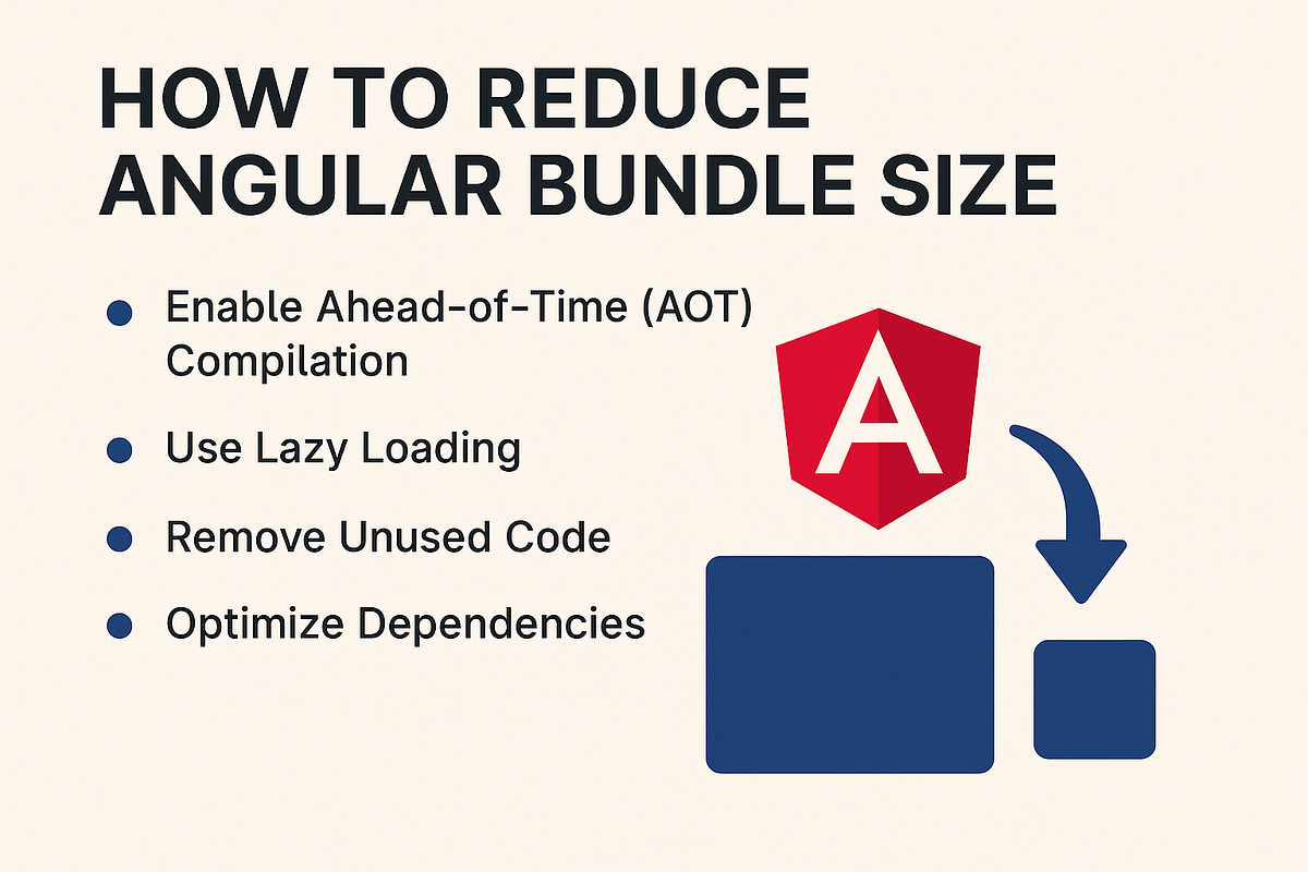🚀 How to Reduce Angular Bundle Size for Faster Applications | by 🚀 Rohit Singh 🚀 | Aug, 2025 ...