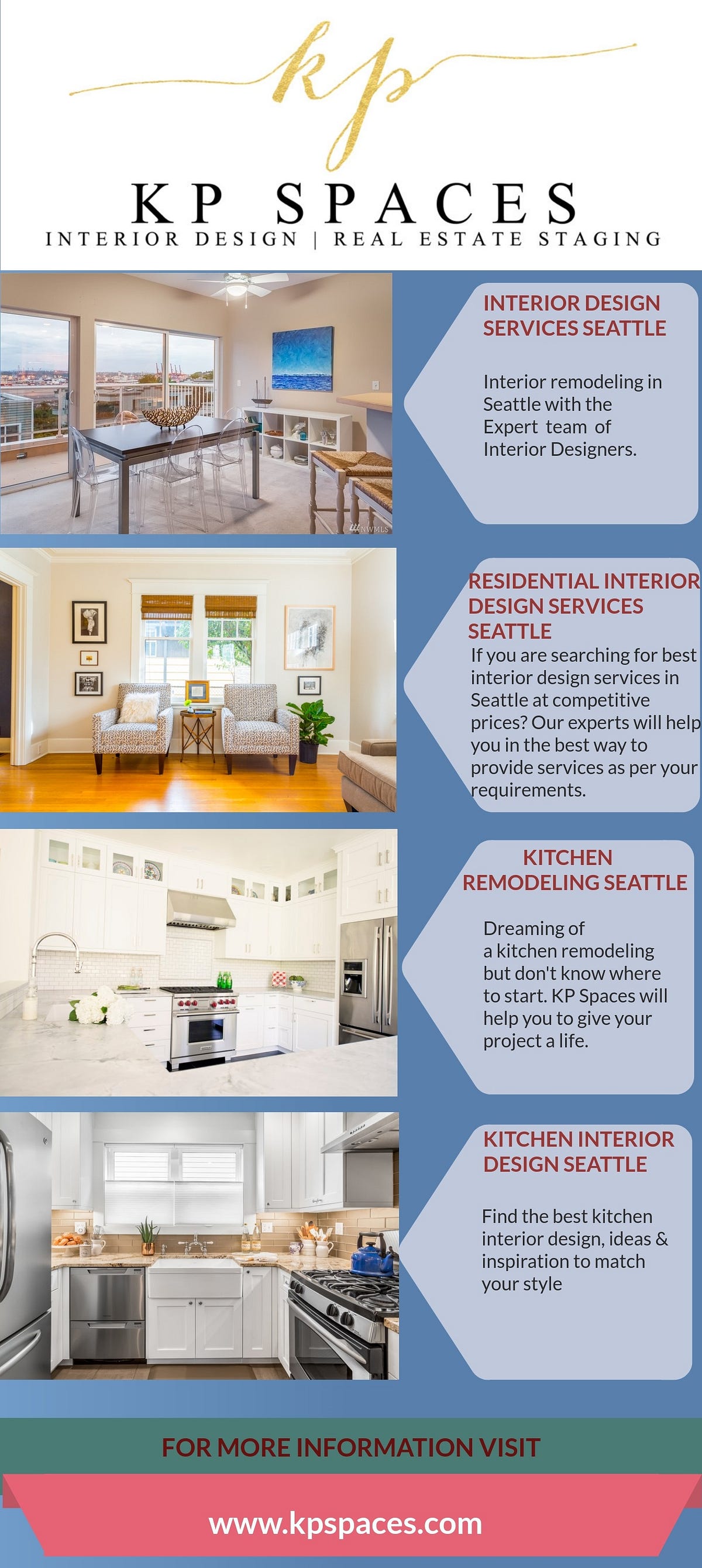 KITCHEN INTERIOR DESIGN SEATTLE. Find the best kitchen interior design ...