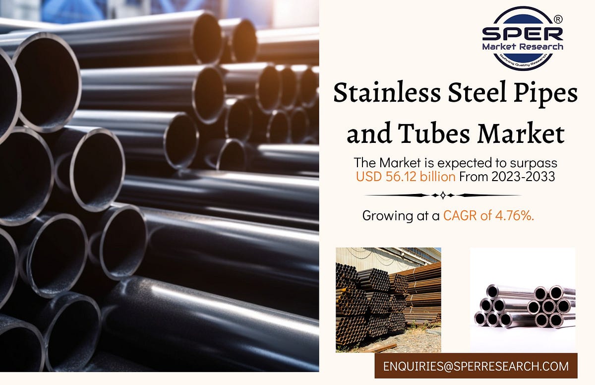 Steel Pipes and Tubes Market Share 2023 Global Industry Growth, Revenue ...