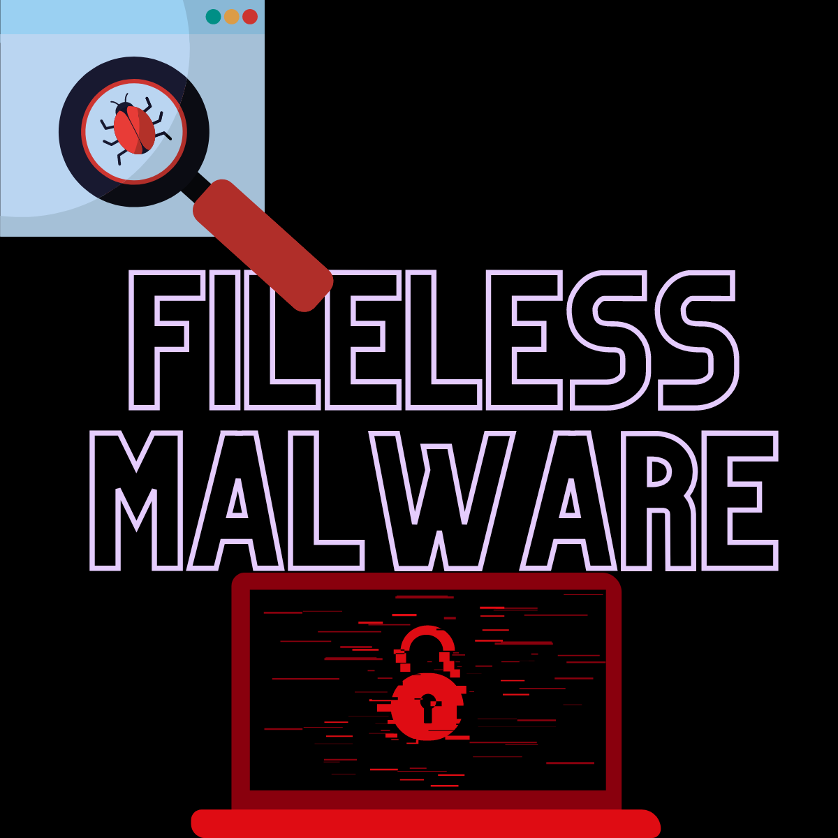 Demystifying the Complex: Fileless Malware | by Cat Contillo | Medium