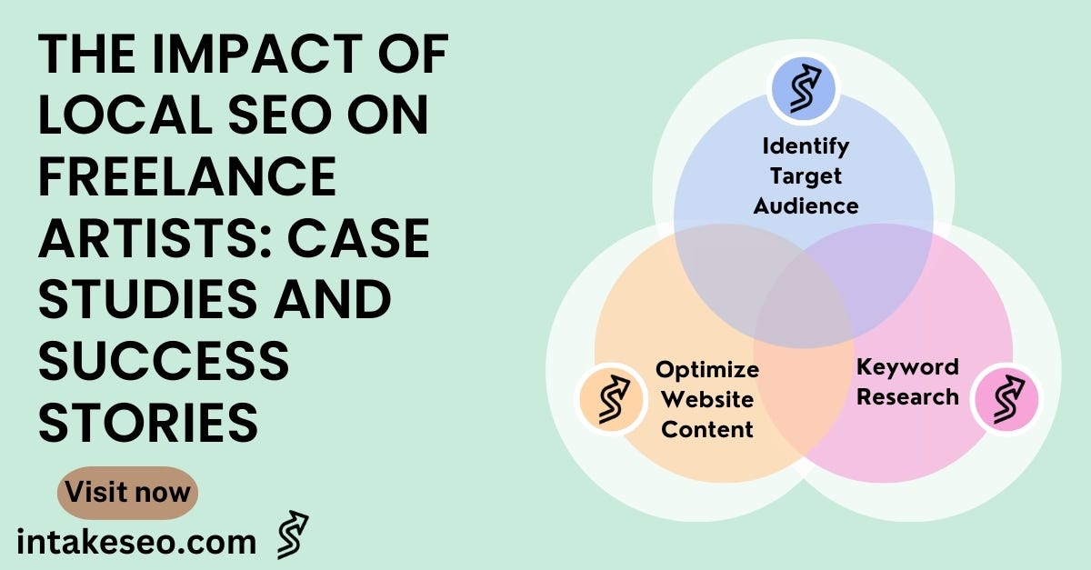 The Impact of Local SEO on Freelance Artists: Case Studies and Success ...