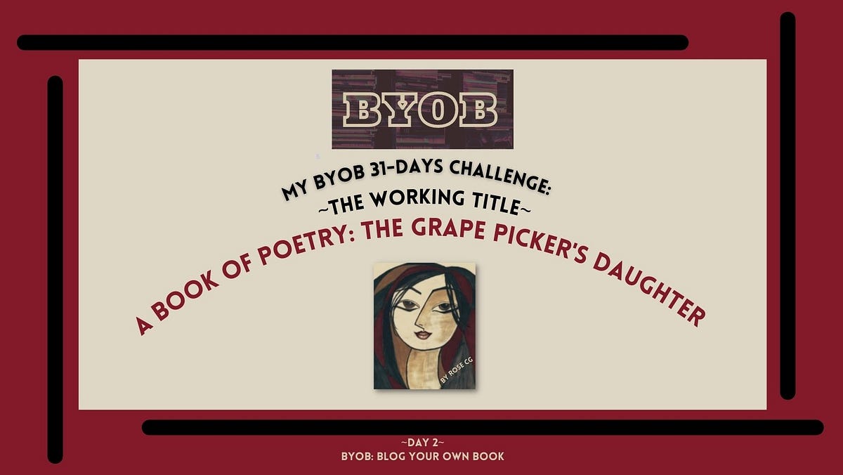 The Introduction to My BYOB. I drafted the introduction to my BYOB ...