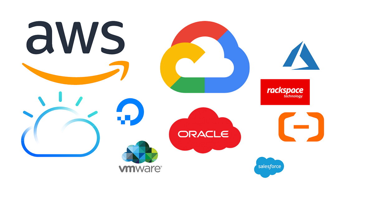 Your Ultimate Guide to Cloud Computing: From A to Z | by Creative B | Medium