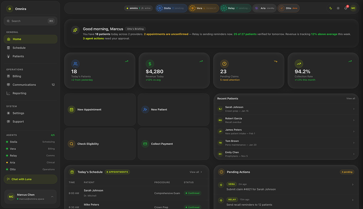 I’m Building the AI-Native Operating System for Dental Practices — Here ...