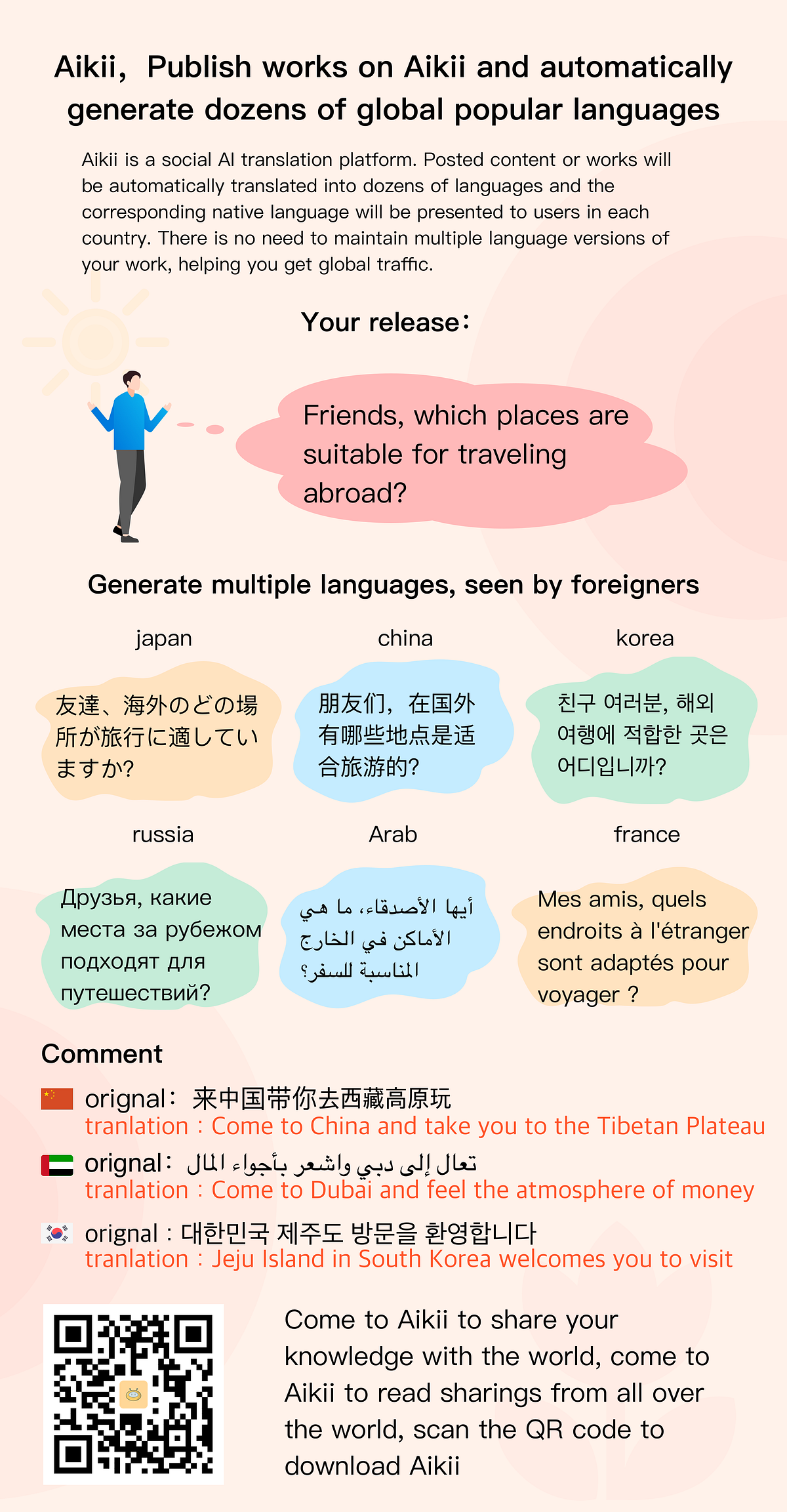 How to get global traffic with one app? Aikii helps you translate your ...