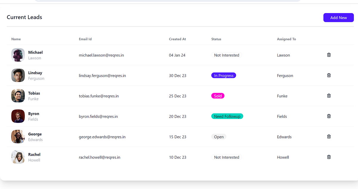 Creating a Dynamic Table Management Dashboard with Tailwind CSS and DaisyUI | by R-Dev | Medium