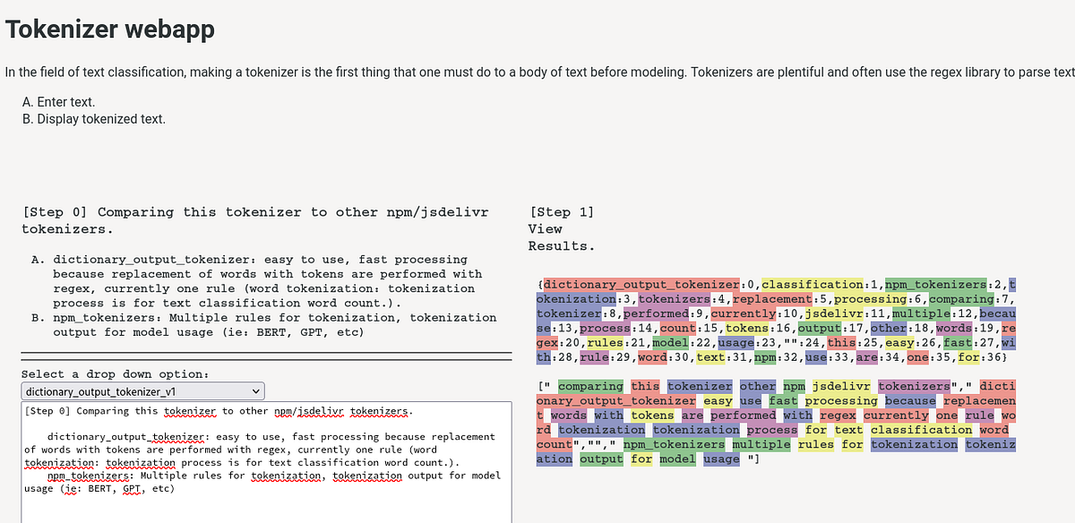 Types of Text Tokenizers. There are several strategies for… | by Practicing DatScy | Medium