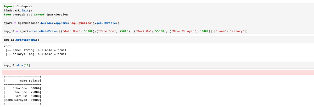 Using Ranking functions in pyspark - Guruprasad Bobbi - Medium