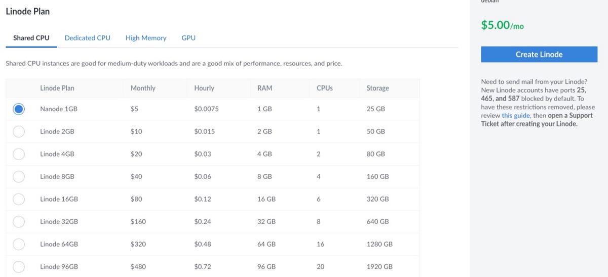 How to run your scripts on a VPS. with a twist | by Thexssrat | CodeX ...