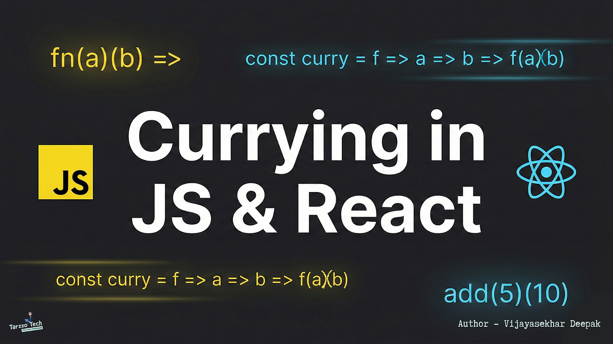 Currying in JavaScript Explained. JavaScript Interview Questions | by Vijayasekhar Deepak | Jan ...