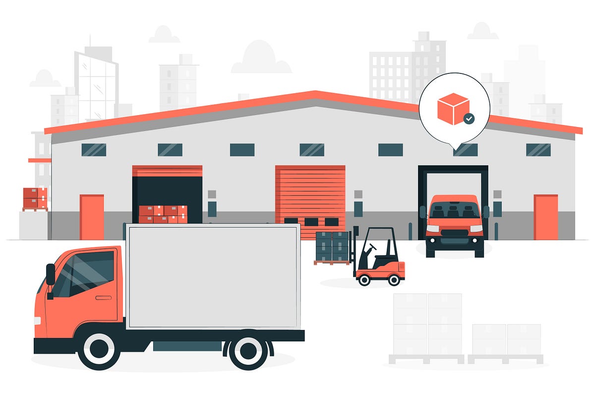The Best E-commerce WMS. Introduction | by Palms Smart WMS | Medium