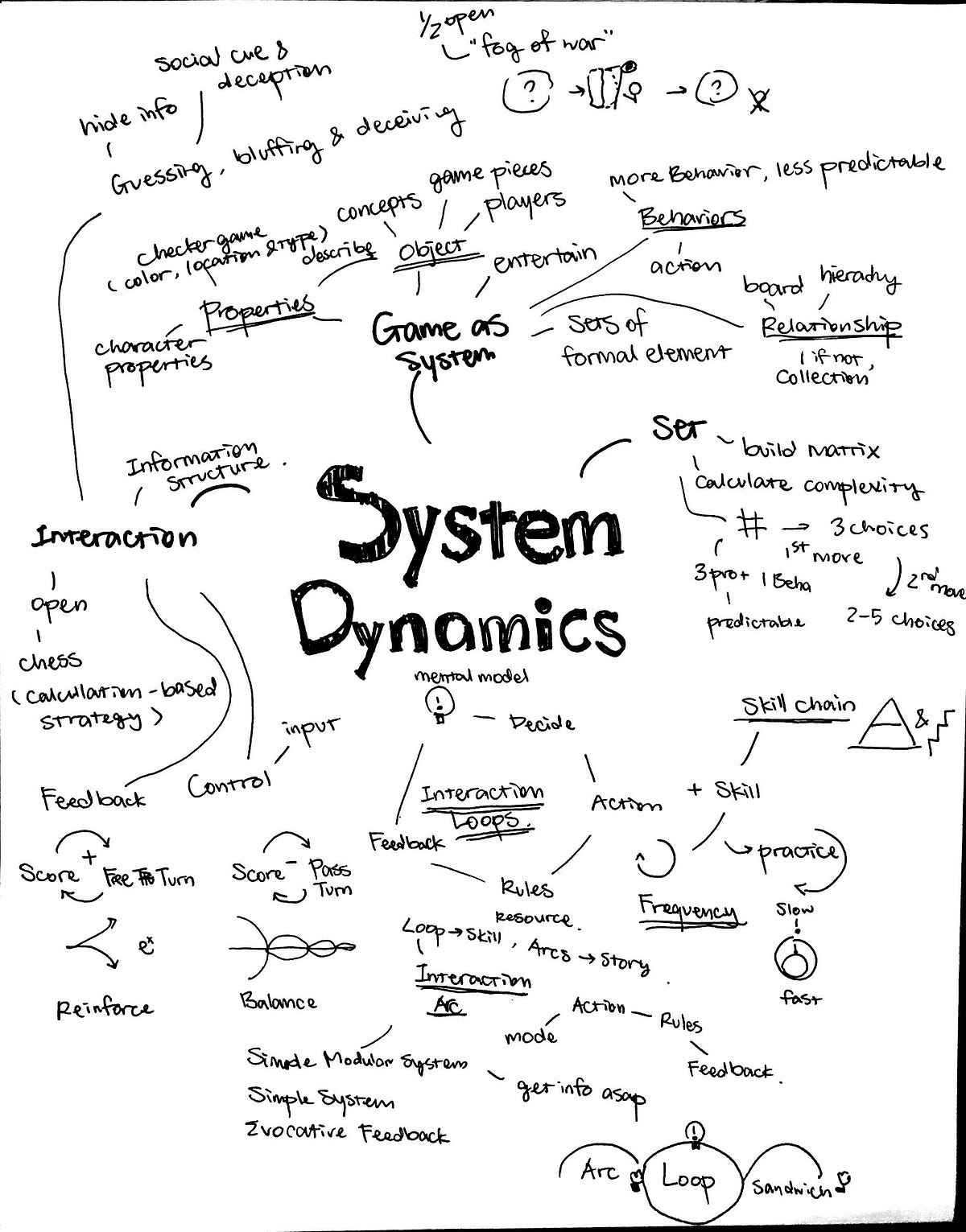 Working With System Dynamics. VALUE: We were trying to model the… | by ...