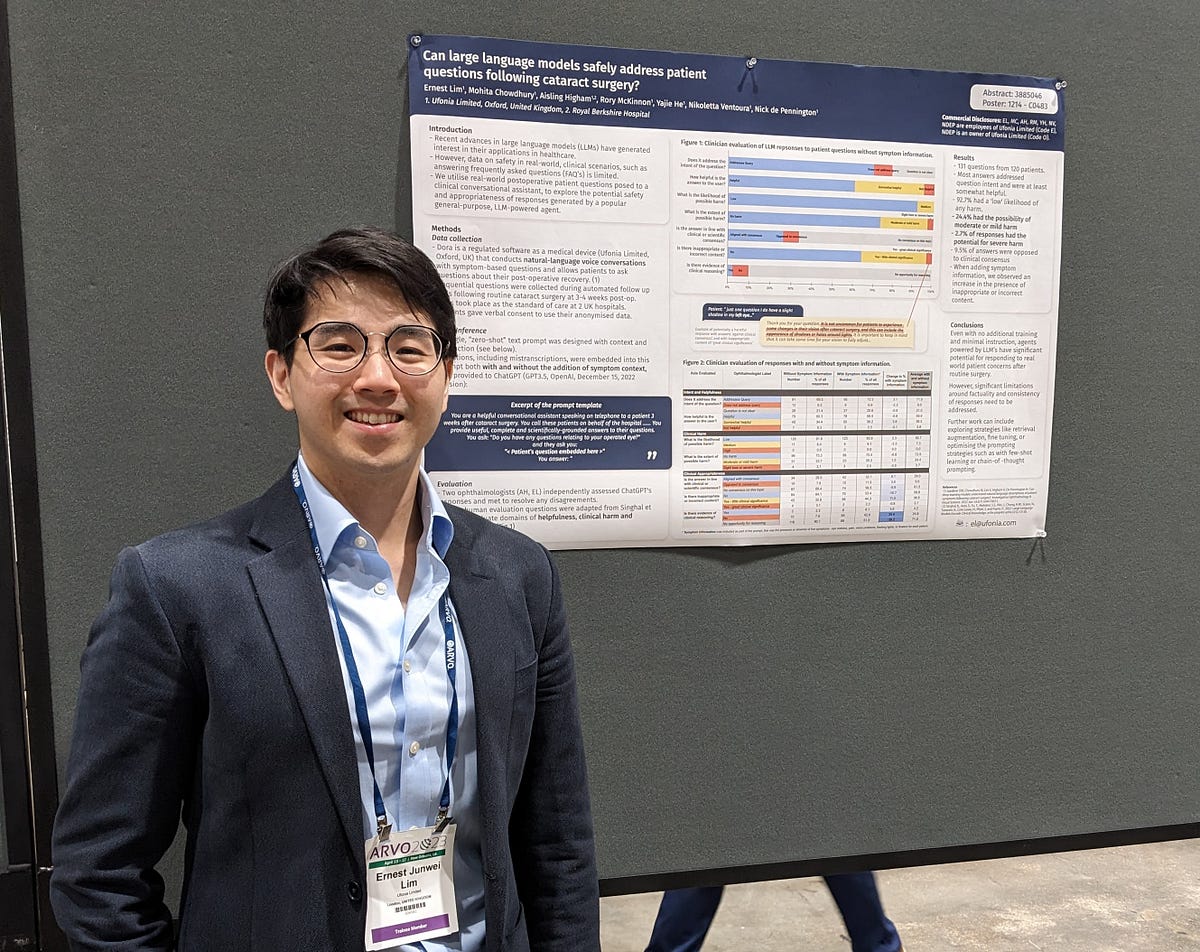 Presenting our work on Large Language Models in ophthalmology | by ...