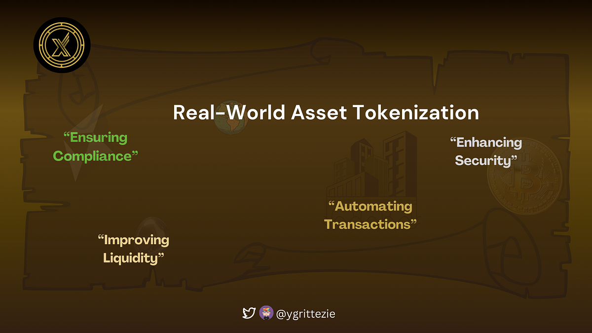 Exploring the Role of Smart Contracts in Real-World Asset Tokenization ...
