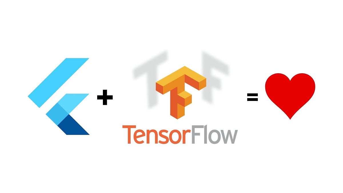 Building an End-to-End Image Classifier using Flutter and TensorFlow Lite. | by Parth Mistry ...