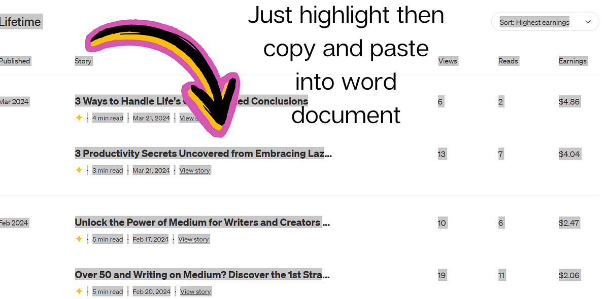 6 Step-by-Step Guide on How to Use AI to Analyze Your Medium Writing ...