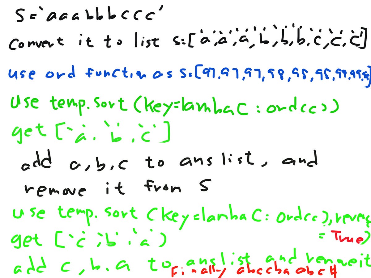 [LeetCode]#1370. Increasing Decreasing String | by Fatboy Slim | Medium