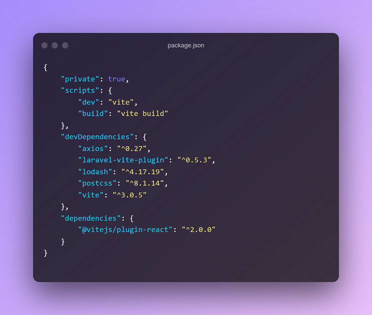 How To Install React To Laravel 9 Vite Config Without Webpackmixjs 