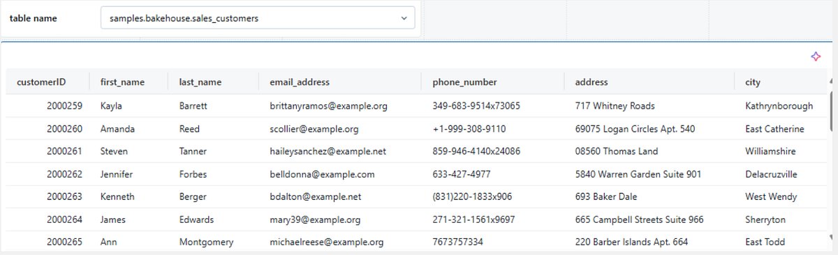 Dynamically select tables for your databricks AI/BI visualizations (or not) | Medium