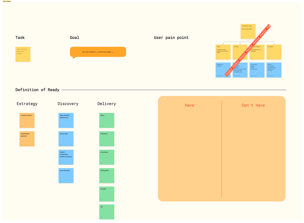 Organizing the Backlog: an adventure in the world of UX leadership ...