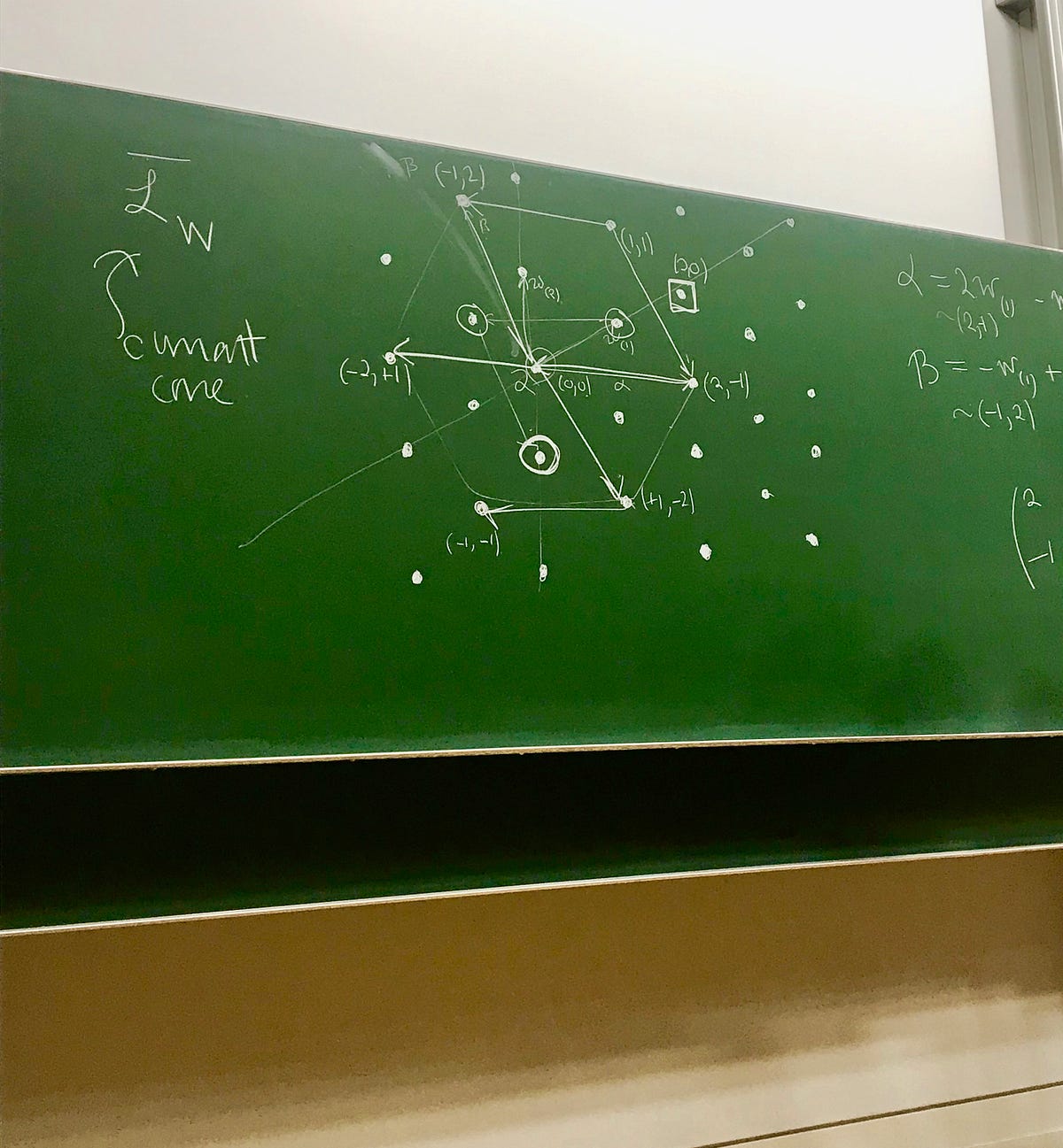 Finding Geometrical Beauty in Simple Physics (Part 1) | by ...