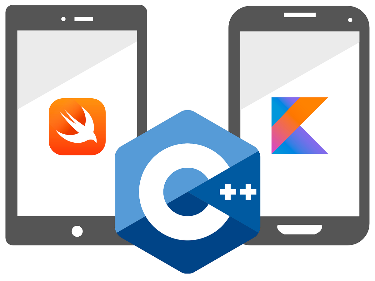 How to build a shared C++ library for iOS and Android | by Yuzhou Zhu ...