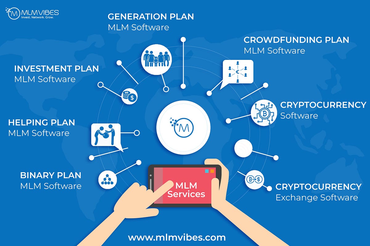 How MLM Software Streamlines your MLM Business | by MLM Vibes | Medium