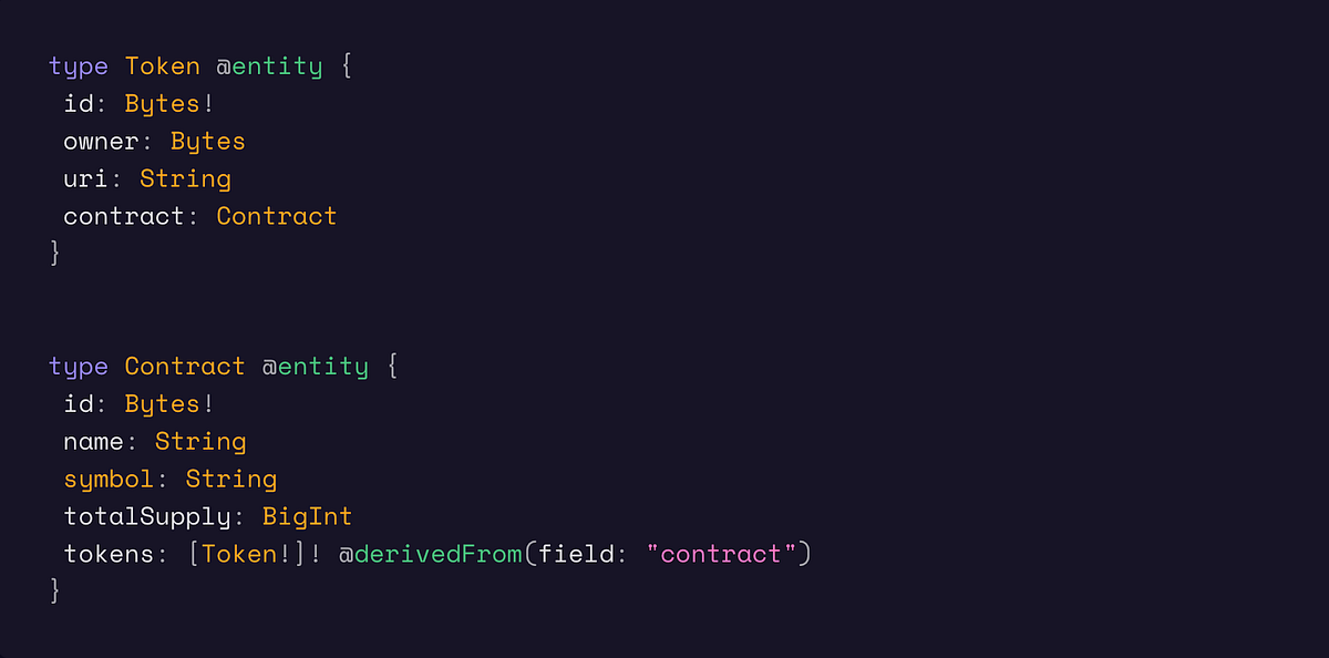 Improve Subgraph Indexing Performance Easily: Reduce eth_calls | by Asad ullah | Medium
